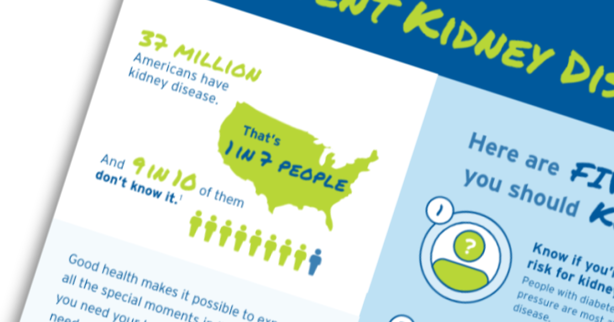 How to prevent kidney disease guide | American Kidney Fund